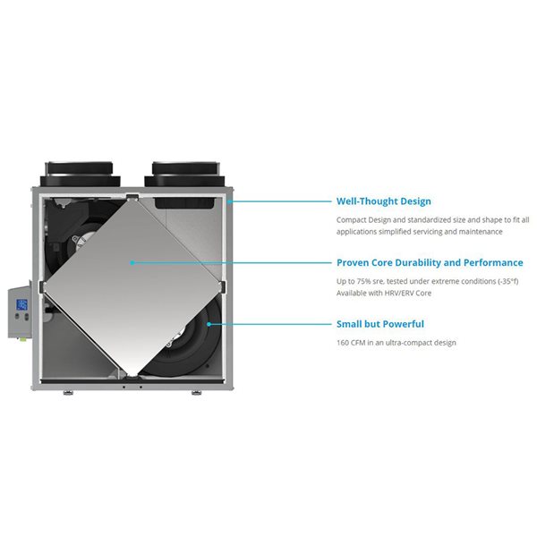 AI Series Fresh Air Systems